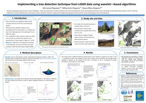 Pdf Implementing A Tree Detection Technique From Lidar Data Using Wavelet Based Algorithms