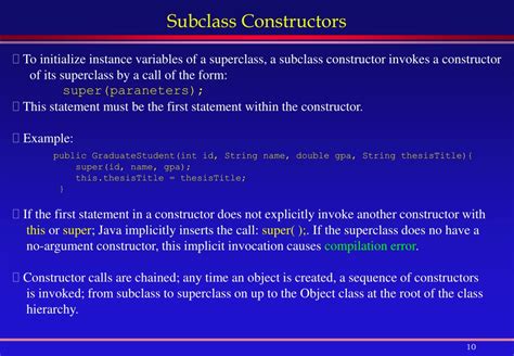 Ppt Introduction To Inheritance Powerpoint Presentation Free