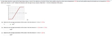Solved A Crate Slides Along The X Axis And The Figure Below Chegg