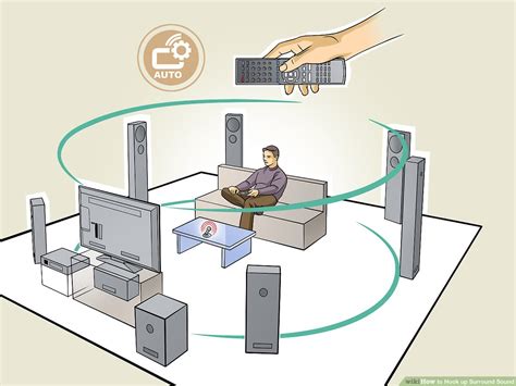 Simple Surround Sound Circuit Diagram