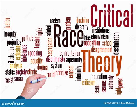 Word Cloud With Critical Race Theory Concept Create With Text Only Stock Image Image Of Issue