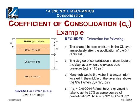 Solved Soil Mechanics Consolidation Umass Lowell Chegg