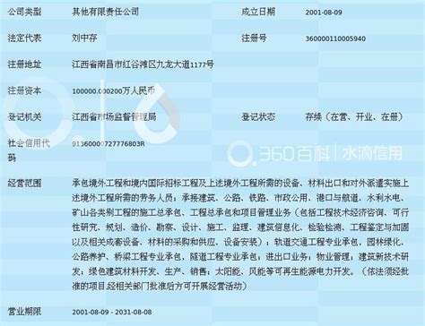 江西中煤建设集团有限公司360百科