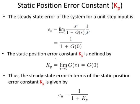 Feedback Control Systems Fcs Ppt Download