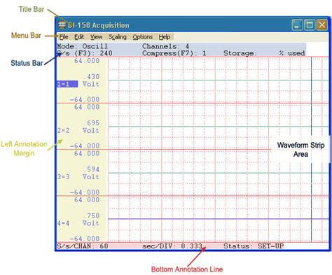 The Waveform Acquisition Window