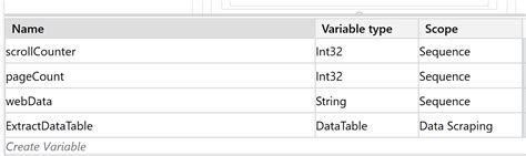 Data Table Of Data Scraping Is Empty Activities Uipath Community Forum