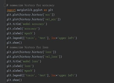 keras mnist mlp matplotlib
