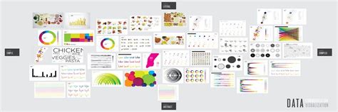 What Is Information Visualization — Updated 2023 Ixdf