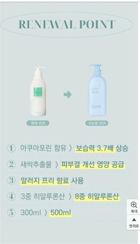피부보습제 추천 미르엔 시카 바디로션 후기 바디로션 핸드크림으로도 좋은 제품 네이버 블로그