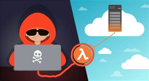 Lambda Threat Best Practices For Lambda Security Sysdig