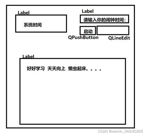 qt登录和闹钟实现 csdn博客