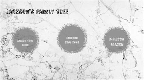 Jacksons Faimly Tree By Jackson Enns On Prezi