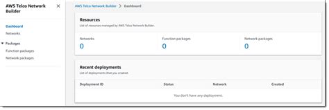 New Aws Telco Network Builder Deploy And Manage Telco Networks Aws News Blog