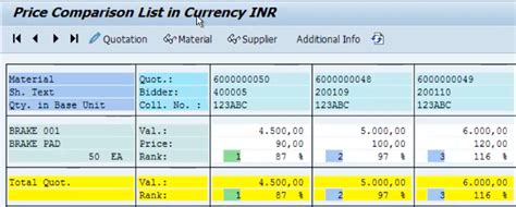 How To Create Request For Quotation RFQ SAP S HANA Manage Adora