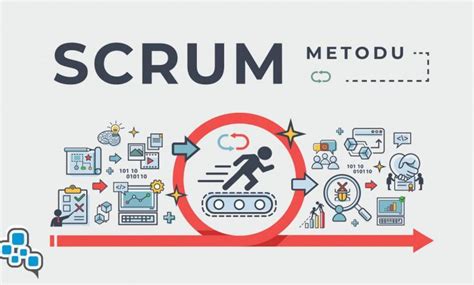Apa Itu Scrum Kerjayuk