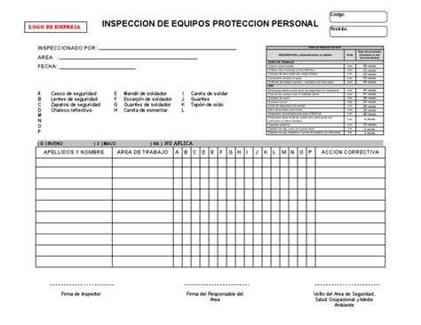 Inspeccion Epp Pdf
