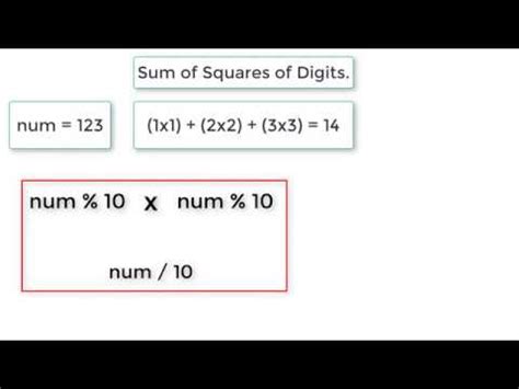C Program To Find Sum of Squares of Digits using Recursion - YouTube