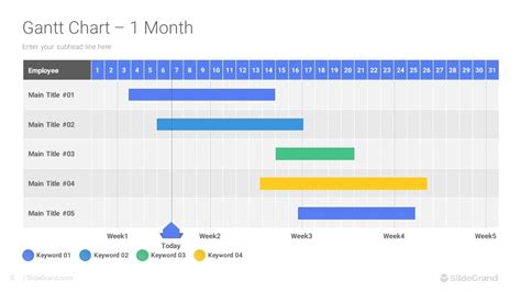 Gantt Charts Diagrams PowerPoint Template Designs SlideGrand