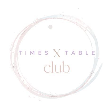 17 Times Table Multiplication Chart Times Table Club