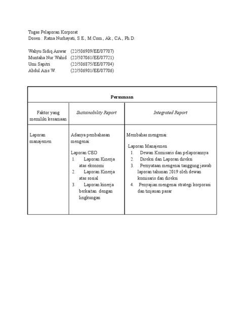 Sustainability Report And Integrated Report Pt Xl Axiata Pdf
