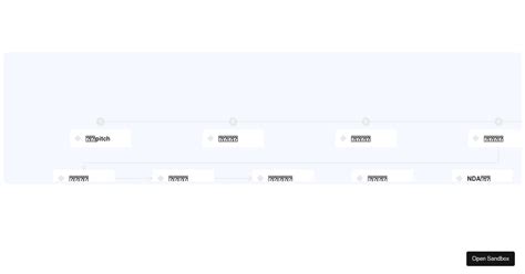 G6 Custom Node Codesandbox