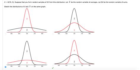 Solved Can You Explain Why The Third One Is The Chegg Com