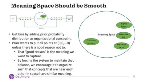 Generating Natural Language Text With Neural Networks Pdf Programming Languages Computing