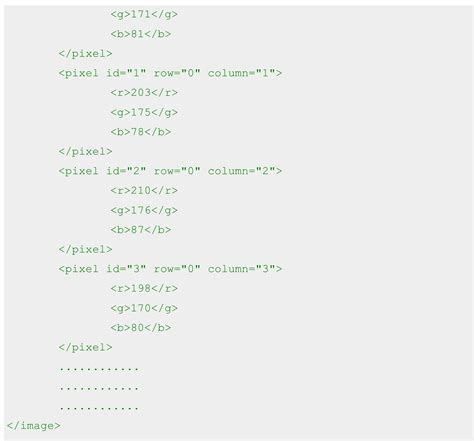 Table 1 Converting Raster Images To Xml And Svg