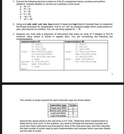 Solved 1 Convert The Following Decimal Numbers To 6 Bit 2s