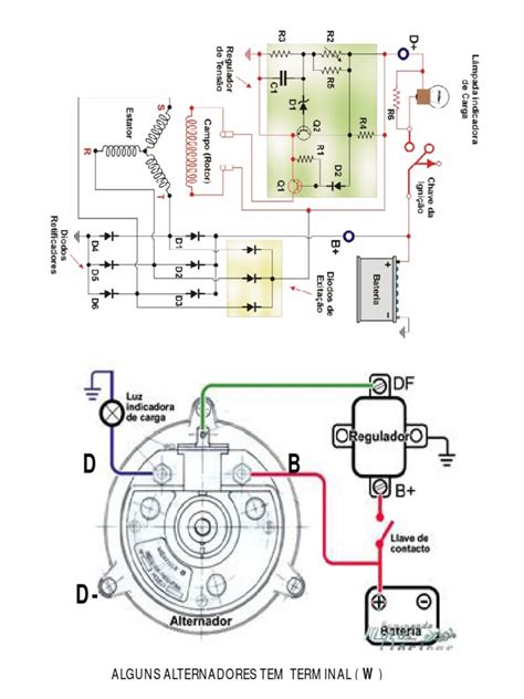 Diagrama De Fiacao Do Alternador Ford 3g Diagrama De Fiacao Do Alternador Ford 3g