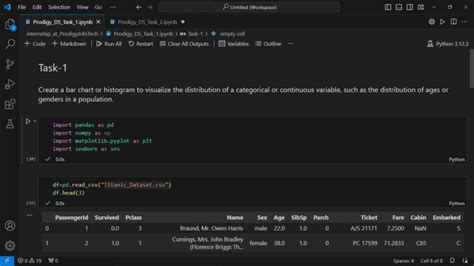 Prodigyinfotech Tasks Prodigyinfotech Datascience Internship Learningjourney