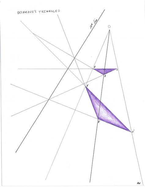 High School Mathematics Projective Geometry Kimberton Waldorf School