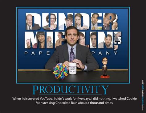 Productivity Pdf