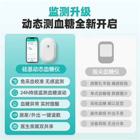 硅基流动部署deepseek，搞钱神器！打工人必看，手把手教你玩转深度学习模型！🔥 Deepseek 淘宝百科网