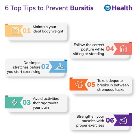 Bone Fracture Causes Types Symptoms And Treatment Artofit