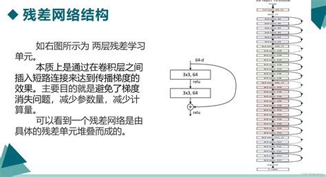 残差网络性能机制 Resnet、densenet及网络结构应用残差机制 Csdn博客