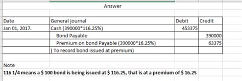 Qs 14 4 Journalizing Bond Issuance Lo P1 Prepare The Journal Entry For
