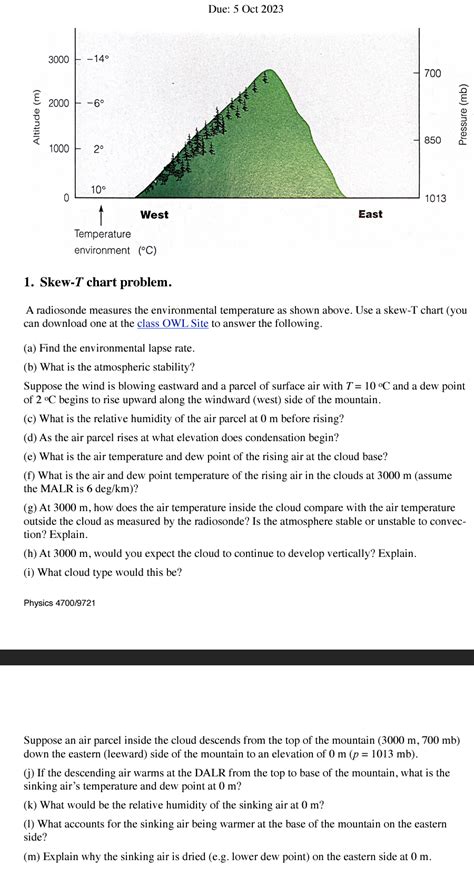 1 Skew T Chart Problem A Radiosonde Measures The