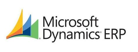 Microsoft Dynamics ERP Naviworld
