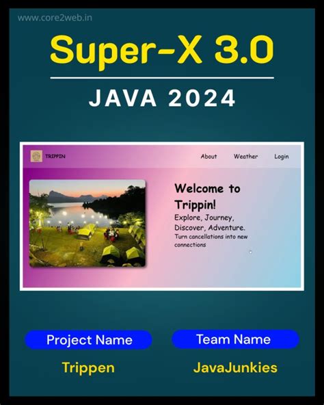 anamika bhavsar on linkedin javafx superxprogram gratitude