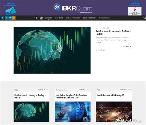 Interactive Brokers Review Pros And Cons For 2023