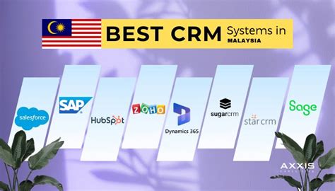 Axxis Consulting On Linkedin 8 Best Crm Systems In Malaysia
