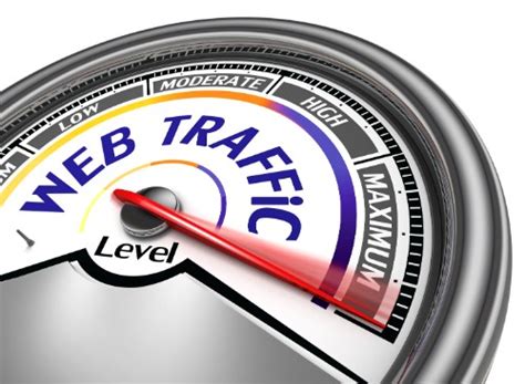 Common Website Speed Issues And How To Fix Them Marketing