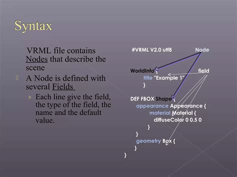 Virtual Reality Modeling Language Ppt