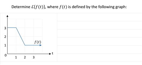 Solved Determine L F T Where F T Is Defined By The Chegg