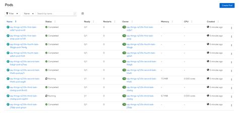 Pipelinerun Starts Two Concurrent Taskruns · Issue 4515 · Tektoncdpipeline · Github