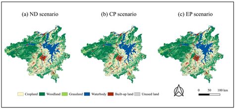 Simulation Results Of Lucc In 2040 Under Three Scenarios Download