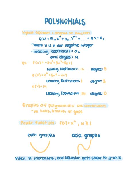 Understanding Polynomials Polynomials Highestexponent S Degree Of