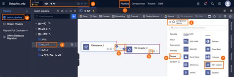 Configure Tdh Inceptor Output Widget Dataphin Alibaba Cloud