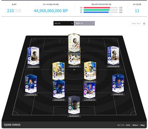 Fc 온라인 인벤 첼시 업그레이드 맞는지 핑까좀 Fc 온라인 인벤 자유게시판
